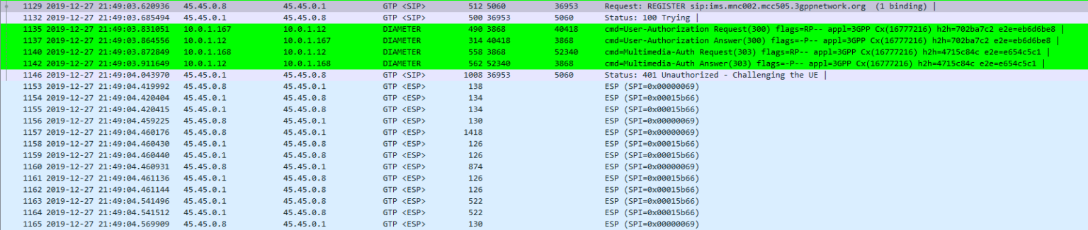 IMS / VoLTE IPsec on the Gm Interface | Nick vs Networking