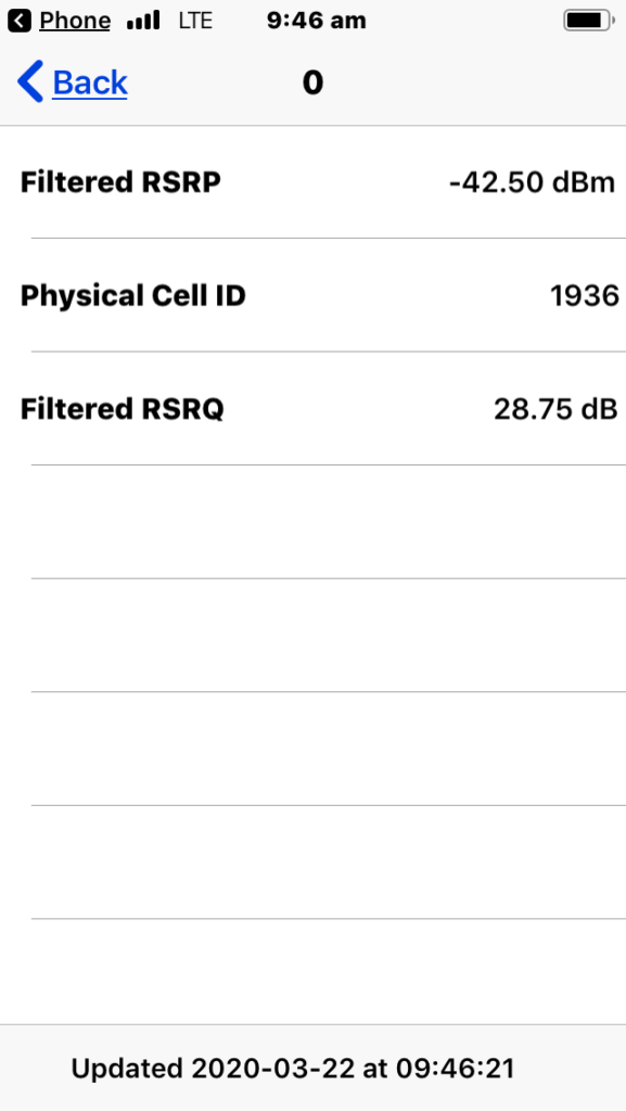 Field Test on an iPhone | Nick vs Networking