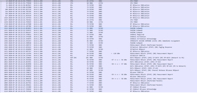 LTE (4G) – TMSI & GUTI | Nick vs Networking