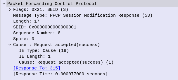 CUPS – Control and User Plane Separation in LTE & NR with PFCP (Sx & N4 ...