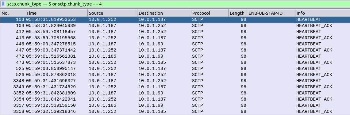 SCTP Multihoming | Nick vs Networking