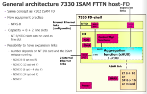 Nick vs Networking | Telco Network Engineering