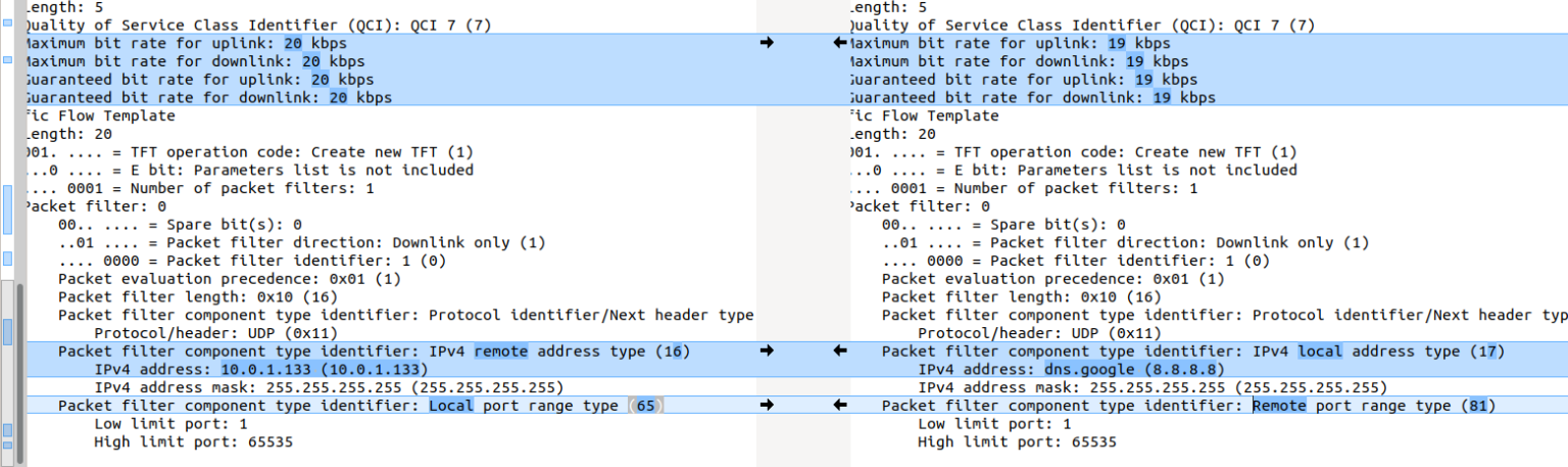 LTE | Nick vs Networking