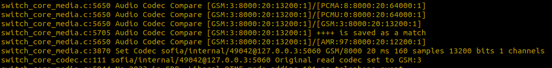FreeSWITCH – Incompatible Destination | Nick vs Networking