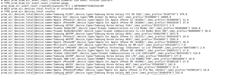 Nick vs Networking | Telco Network Engineering
