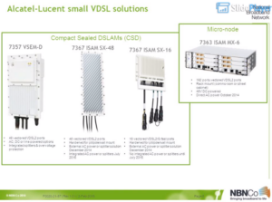 Nick vs Networking | Telco Network Engineering