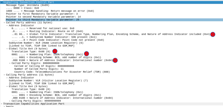 All about Global Title Translation & SCCP Routing | Nick vs Networking