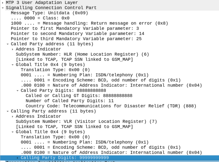 All about Global Title Translation & SCCP Routing | Nick vs Networking