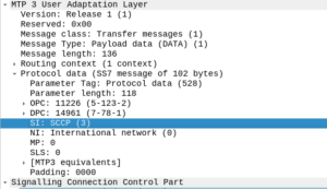 All about Global Title Translation & SCCP Routing | Nick vs Networking
