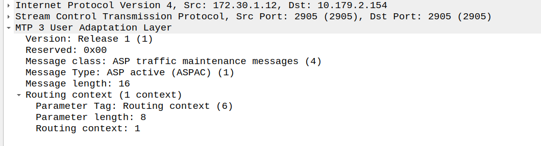 Demystifying SS7 & Sigtran – Part 8 – M3UA | Nick vs Networking