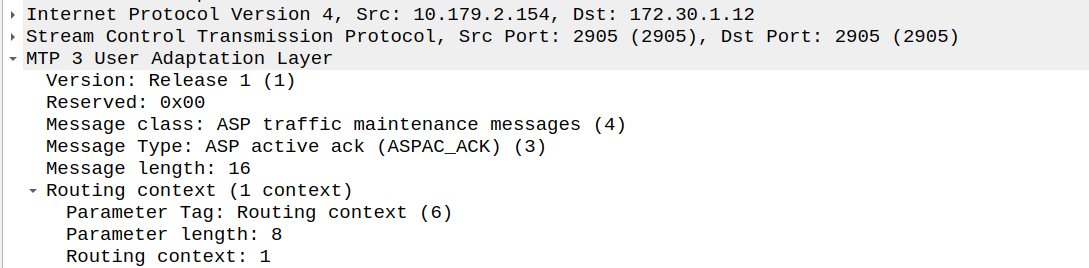 Demystifying SS7 & Sigtran – Part 8 – M3UA | Nick vs Networking