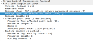 Demystifying SS7 & Sigtran – Part 8 – M3UA | Nick vs Networking