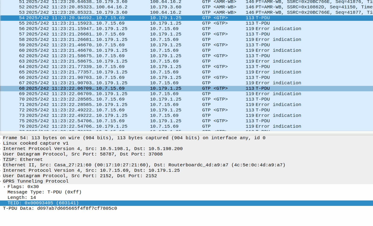Nick vs Networking | Telco Network Engineering